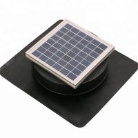 China 6W8IN Aluminium alloyed Solar roof ventilator Solar Exhaust Fan for sale