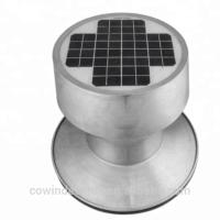China Solar Panel Powered Roof Mounted Attic Ventilator Fan12v dc Black or OEM for sale