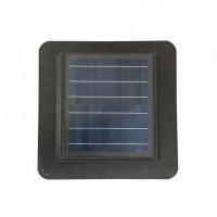 China 15W9IN Stainless Steel Solar Roof Ventilation Shielded12v dc fan for sale