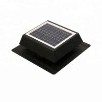 China 10W 9IN ABS Solar Power Attic Ventilation Fan,solar attic fan for sale