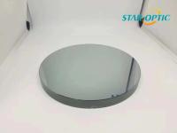 China 1064nm Damage Threshold Glass Optical Lenses for Long-lasting Fiber Coupling or Collimating for sale