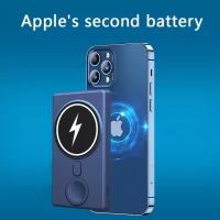 China High Quality Magnetic Wireless Fast Charging Portable Power Bank Slim Wireless Magnetic Power Bank for sale
