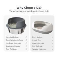 China Customized Size Large Round Stainless Steel Cat Litter Box With High Sides Lid Easy to Clean Smooth Surface Rust Resistant for sale