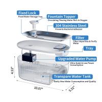 China Electric Stainless Steel Auto Smart Pet Drinking Cat Dog Water Fountain Filter Dispenser with CE ROHS FCC Certification for sale