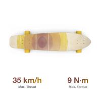 China Electric Skateboard ESK8 with 71mm 83mm 90mm Sensored Sensorless 24V 36V Brushless Hub Motor PU Wheel Remotor Controller for sale
