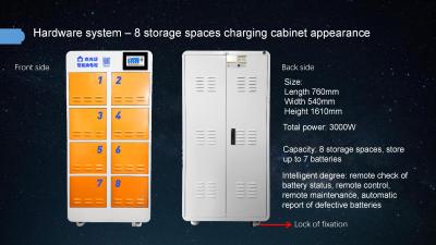China Waterproof Power EV Battery Swapping Stations Tricycle 3 Wheeler Use With 8 Slots for sale