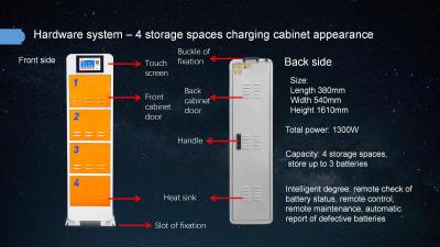 China 4 Cabin Battery Swapping Station 72V 60V 48V EV Lithium Battery Exchange Cabinet 1300W for sale
