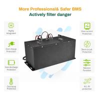 China 72V 200Ah LiFePO4 Lithium Golf Cart Battery Pack for Club Car Low Speed Vehicles for sale