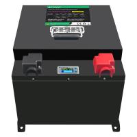 China LFP 48v 75ah Lithium Ion Battery , Customized Lithium Battery For Vehicle for sale