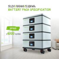 China 48V 100Ah LiFePO4 Stackable Energy Storage System 5kWh Battery Module for sale