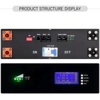 China Wall Mount Solar Residential Storage Battery System 24V 5kwh For Energy Storage for sale