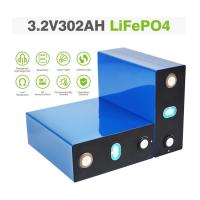 China 3.2V 302Ah LiFePO4 Prismatic Cell Rechargeable Long Cycle Life for Residential ESS for sale