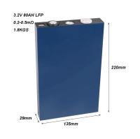China ROHS 80Ah 3.2V LiFePO4 Prismatic Battery Cell Lithium Iron Phosphate CALB Grade for sale