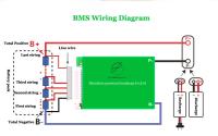 China Lithium 21S 72V 70A Battery BMS Board Common Port With Balance for sale