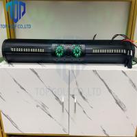 China Dual Woofers & RGB LED Lights Bluetooth 27