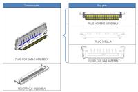 China 20846-020T-01 0.5mm pitch Horizontal mating type micro-coaxial connector for sale