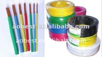 China Electric Wiring Simplified with PVC Insulated Copper Core PP-Y Cable NYM-J from Trusted for sale