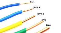 China Electric Wiring Simplified with PVC Insulated Copper Core PP-Y Cable NYM-J from Trusted for sale