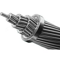 China ACSR Cat Conductor Alloy Product with 25% Elongation Best Guaranteed for sale