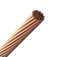 China 2024 35 mm2 Stranded Copper Conductor Earth Cable with SEO Principles for sale