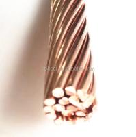 China 2024 35 mm2 Stranded Copper Conductor Earth Cable with SEO Principles for sale