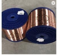 China 2024 35 mm2 Stranded Copper Conductor Earth Cable with SEO Principles for sale
