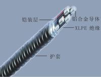China Aluminum Conductor Power Cable ACWU90 AC90 TC90 for Medium Voltage Applications for sale