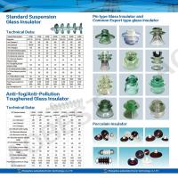 China LOW VOLTAGE 2022 Medium Voltage Toughened Glass Insulator LXP-40 Rated Voltage 10-35 KV for sale