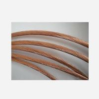 China Bare copper conductor AAC ACSR ACAR galvanized steel wire for sale