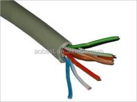 China Hot Sale flexible Screened Instrumentation Armoured Cable for sale