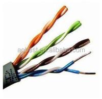 China 26 AWG Armored Control Cable with Shielded Twisted Pair IEC BS ASTM DIN GB9330-1998 for sale