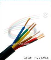 China H03VV-F PVC Insulated PVC Sheathed Multicore Cable in 450/750V PVC Insulation Cable for sale