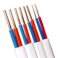 China H03VV-F PVC Insulated PVC Sheathed Multicore Cable in 450/750V PVC Insulation Cable for sale