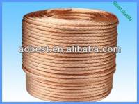 China China Top quality hard drawn 95mm bare copper conductor for sale