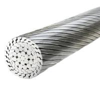 China 2024 year hot selling All Aluminium Conductor AAC BARE CONDUCTOR advantages of copper-clad aluminum conductors for sale