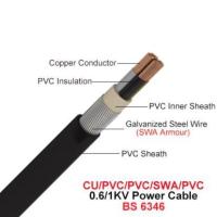 China 25mm 4 Core Copper Armoured Cable for Pakistan Superior Conductor Material for sale