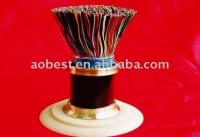 China 0.75mm2 Multi Core Flexible Electric Control Cable with PVC or XLPE Insulation Material for sale