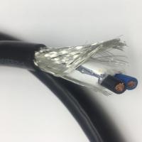 China ISO9001 Certified XLPE/PVC Insulated Power Control Cable 300/500V for South America for sale