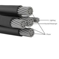 China Top Quality Aluminum Conductor NFA2X cable 16mm 25mm 35mm 50mm 70mm 95mm 120mm for sale