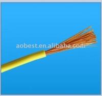 China 450/750V300/500V300/300V. 600/1000V Voltage 1 Core Cooper Conductor Single Core Wire for sale