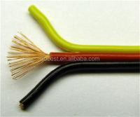 China Building Electric Wire Cable 1.5 mm2 for house use for sale