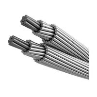China Certificate ISO9001/ISO14001/OHSAS18001/CCC AAAC Lightweight and Durable for Overhead for sale