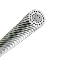 China Proven Aluminum Conductor ACSR 1 awg for Tanzania ALL ALUMINUM ALLOY CONDUCTOR AAAC for sale