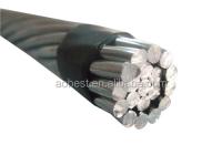China Proven Aluminum Conductor ACSR 1 awg for Tanzania ALL ALUMINUM ALLOY CONDUCTOR AAAC for sale