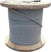 China Proven Aluminum Conductor ACSR 1 awg for Tanzania ALL ALUMINUM ALLOY CONDUCTOR AAAC for sale