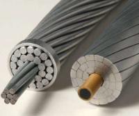 China 25mm2 Aluminum Bare Conductor Wire ABC Power Cable for Sustainable Power Transmission for sale
