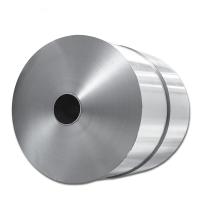 China 8006 8011 8021 8079 Soft Temper Aluminum Foil Jumbo Roll for Food Packaging Solutions for sale