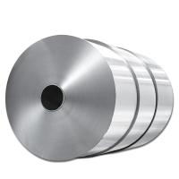 China 8006 8011 8021 8079 Soft Temper Aluminum Foil Jumbo Roll for Food Packaging Solutions for sale