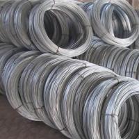 China Electro Binding Hot Dipped Galvanized Wire BWG22 Black Annealed Iron Wire for sale