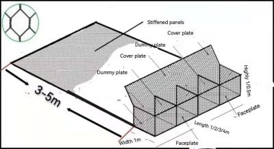 China Plated Galfan Stone Cage Wire Mesh Plastic Reinforced Gabion for sale